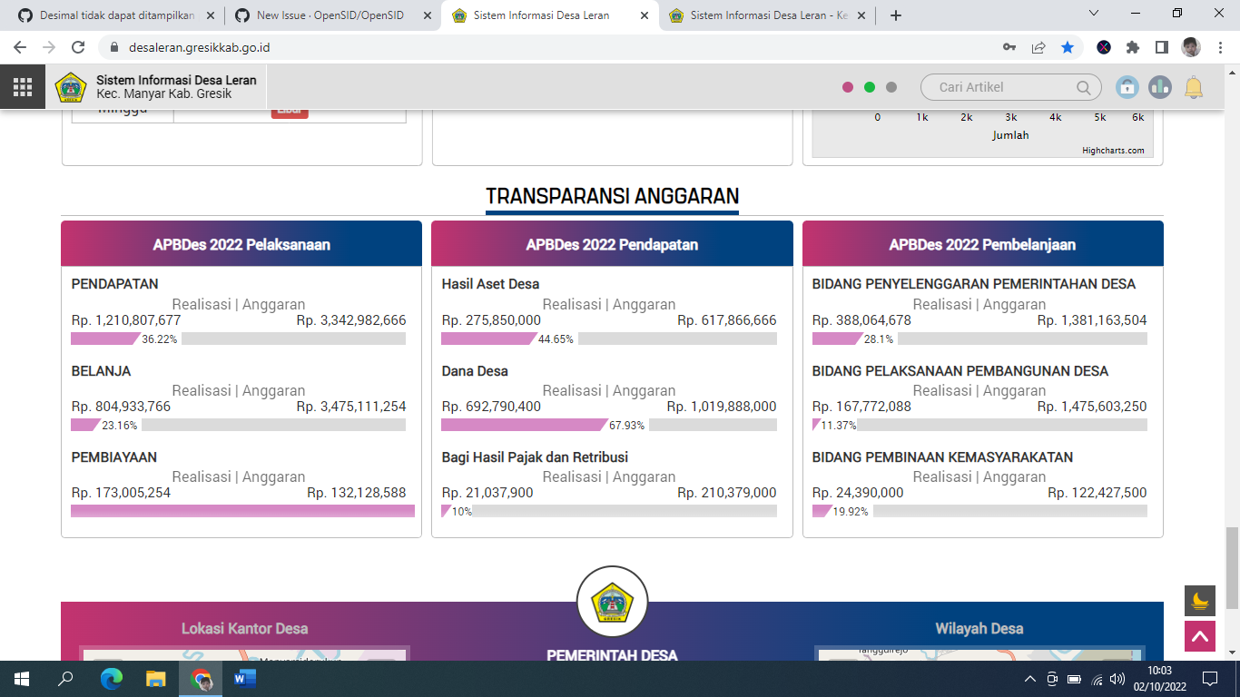 Bug/error: [PREMIUM] Desimal dua digit tidak dapat ditampilkan pada Transparansi APBDesa · Issue ...
