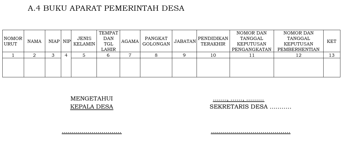 Bug/error: Ubah Redaksi NIPD menjadi NIAP menyesuaikan Permendagri 47 ...