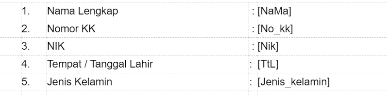Bug/error: kode isian jenis kelamin surat tinyMCE tidak menunjukkan kode sebagaiman mestinya ...