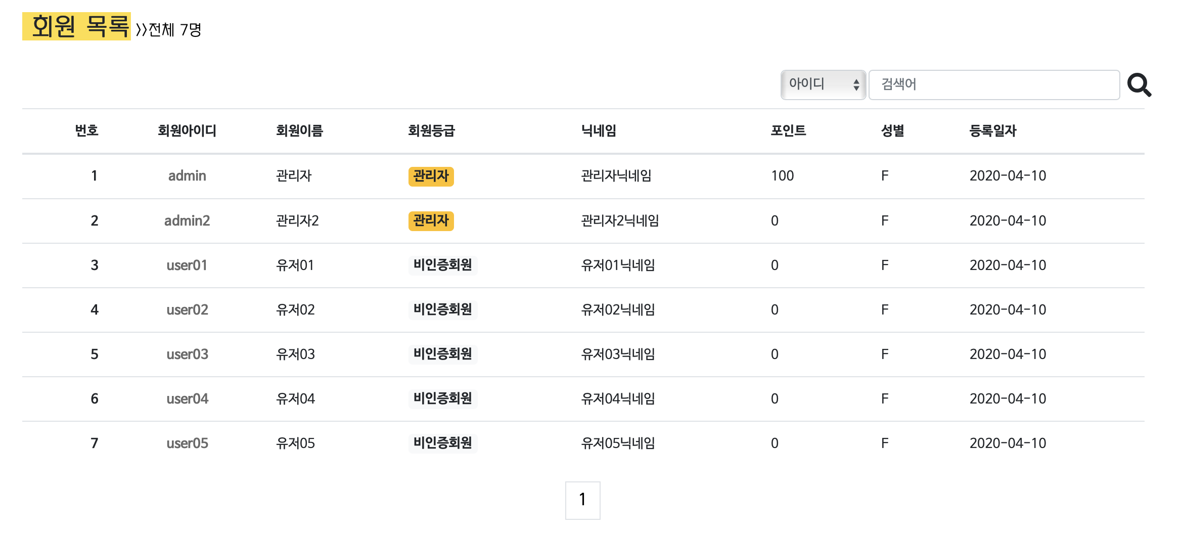 GitHub - wammelier/Euroverse