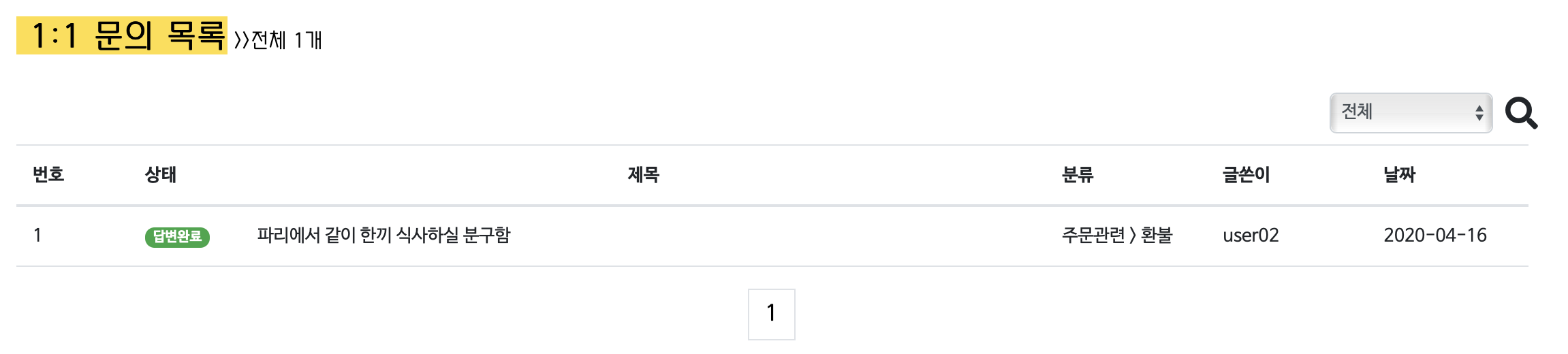GitHub - wammelier/Euroverse