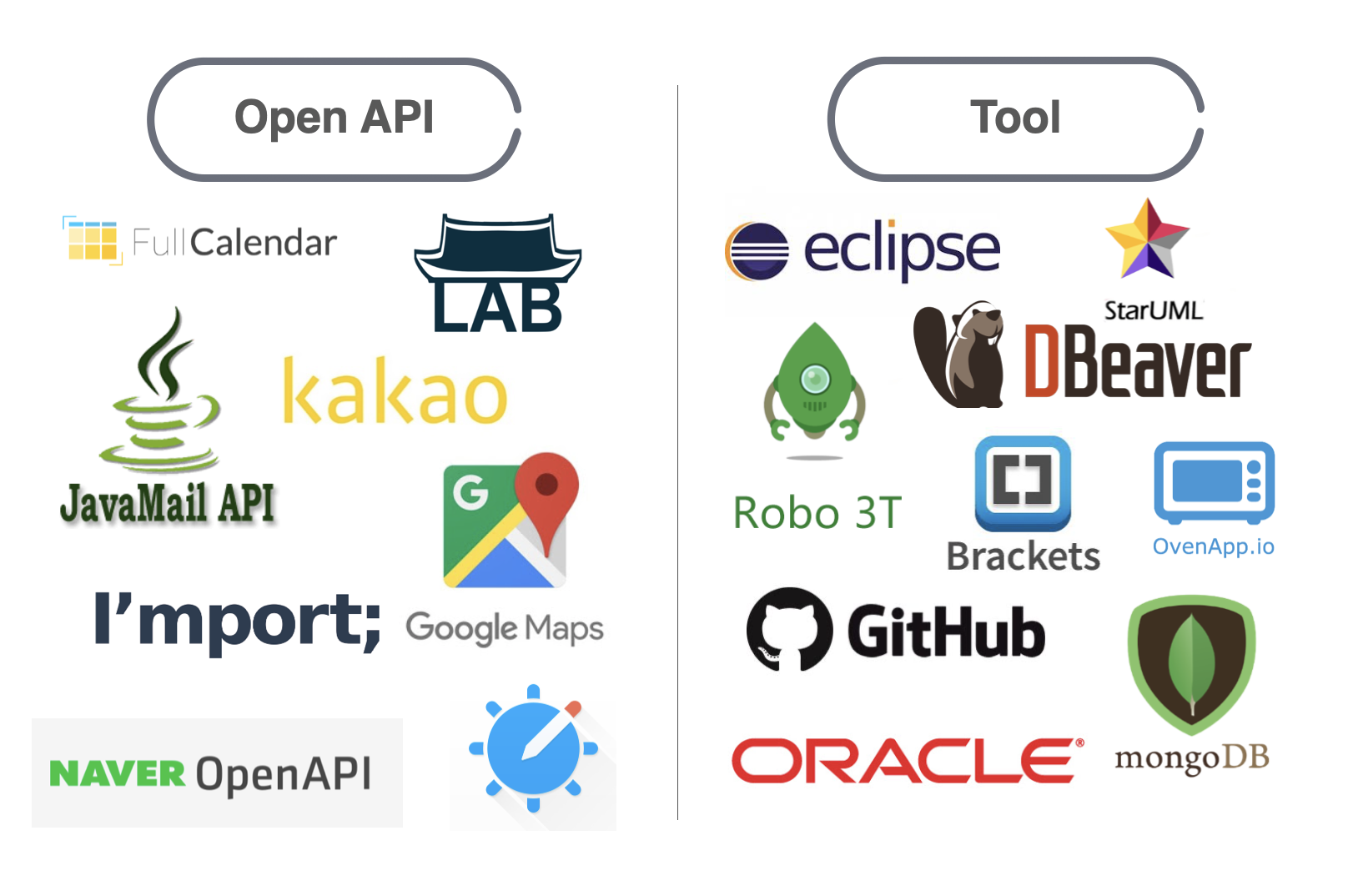 GitHub - wammelier/Euroverse