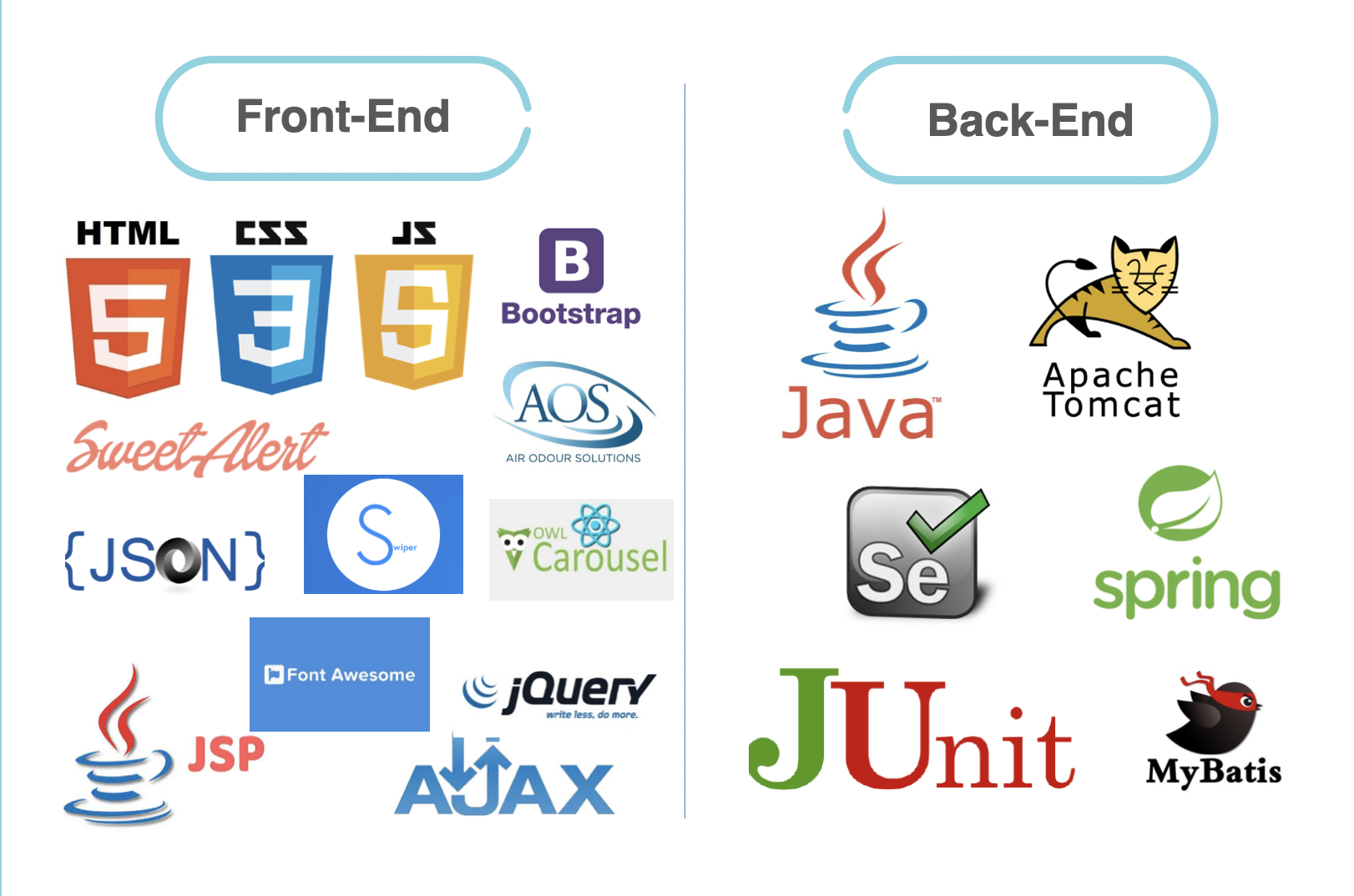 GitHub - wammelier/Euroverse