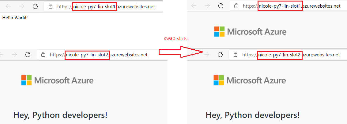 The Webpage Is Not Auto Refresh After Swapping Slots For A Linux Python Web App · Issue 1944 2578