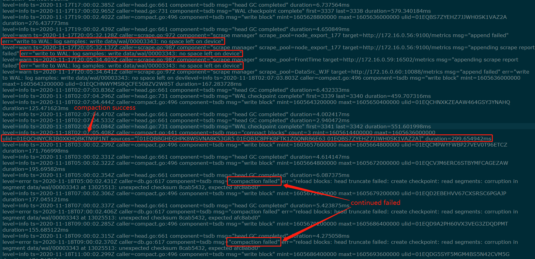 Compaction Failed Err Reload Blocks Head Truncate Failed Create Checkpoint Read Segments