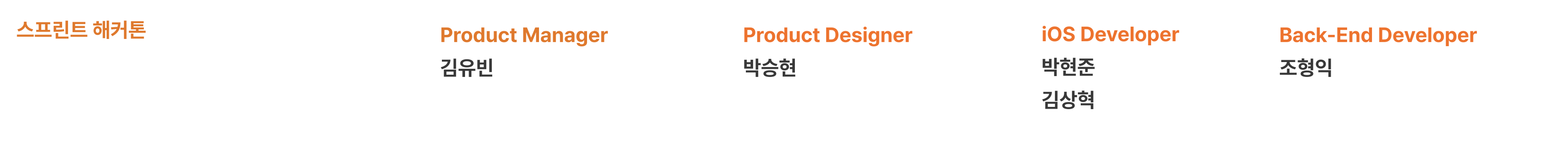 GitHub - Team-Habbit/Habbit_iOS