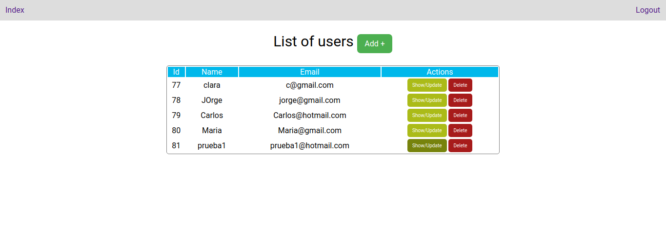 GitHub - clarahernandez/php-login-users: Login + crud users