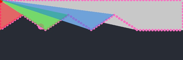 [shapes] DrawPolyEx() Only first three and last two vertices render properly · Issue #797 ...