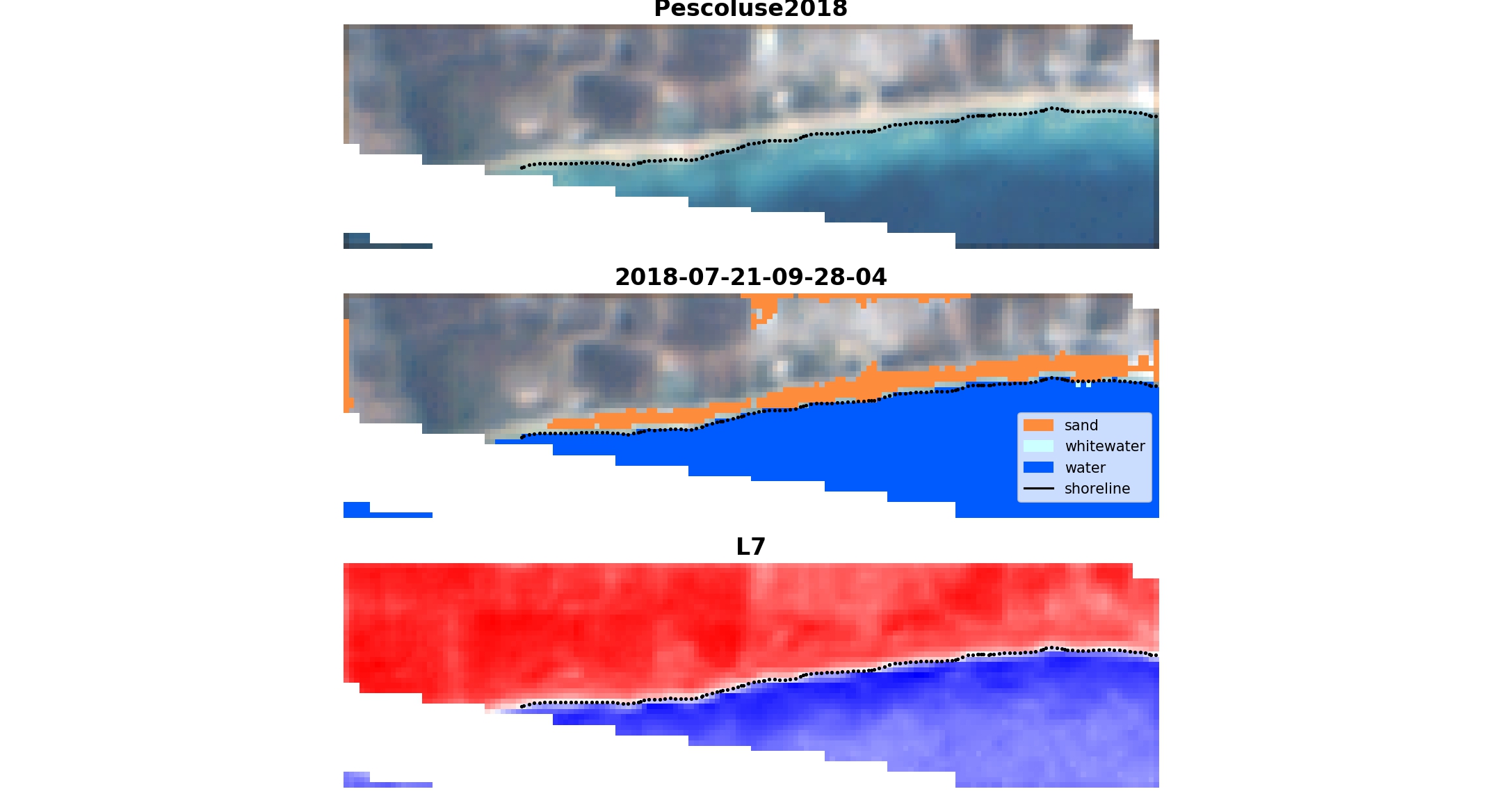 Offshore Bias In Shoreline Detection · Issue 50 · Kvos Coastsat · Github