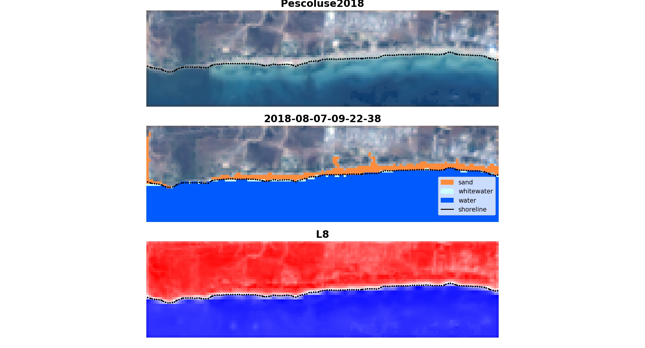 Offshore Bias In Shoreline Detection · Issue 50 · Kvos Coastsat · Github