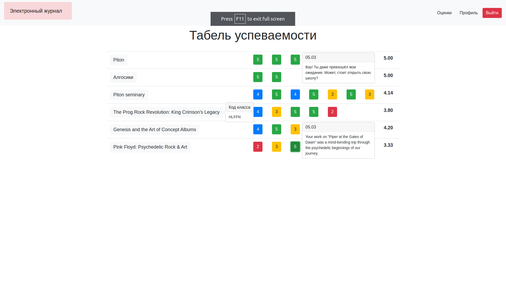 GitHub - BeyondSingularity/class-journal: Электронный Журнал