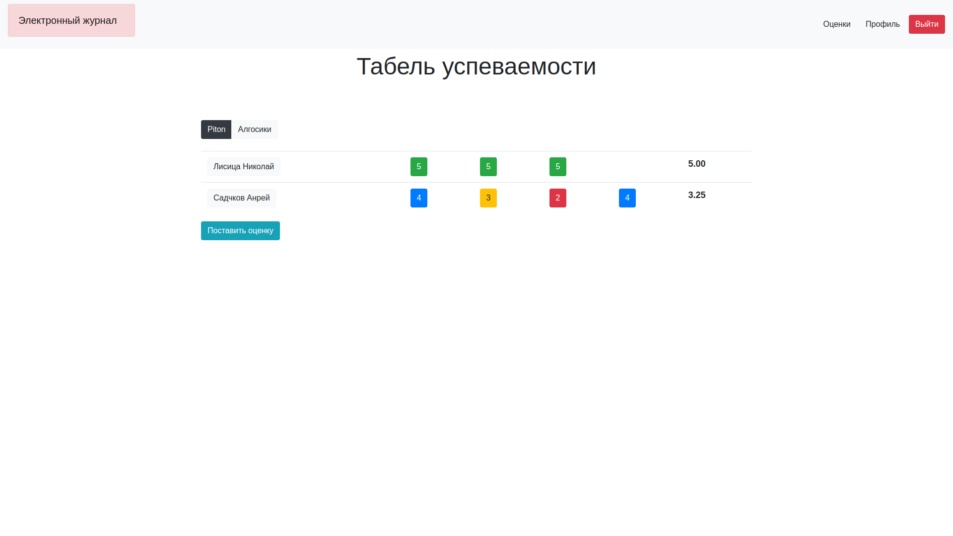 GitHub - BeyondSingularity/class-journal: Электронный Журнал