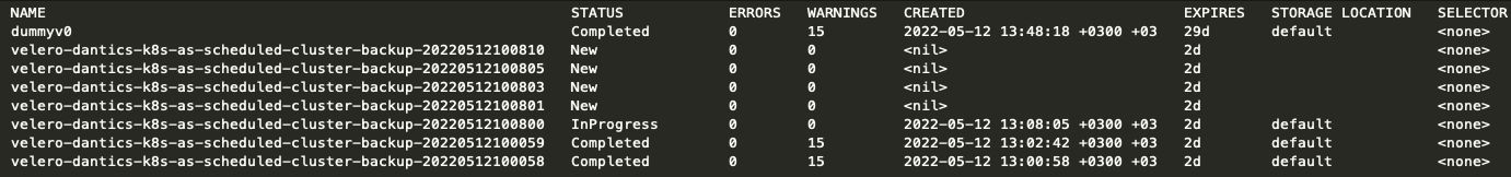 Velero Backup Status Stuck in `InProgress` Phase · Issue #4904 · vmware-tanzu/velero · GitHub