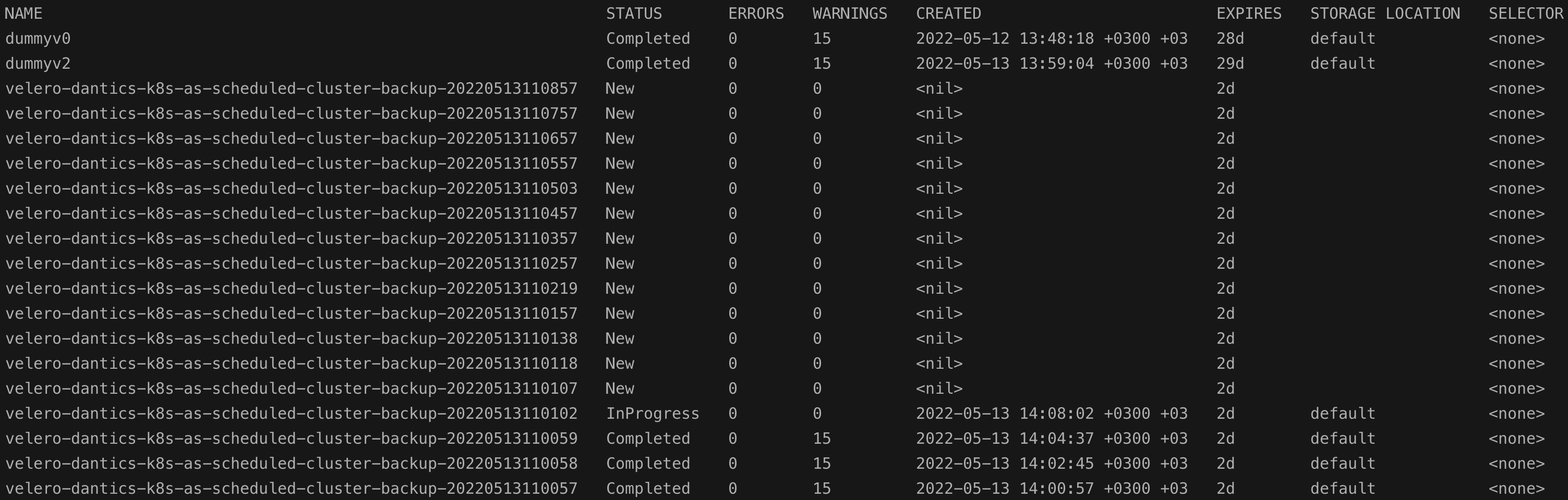 Velero Backup Status Stuck in `InProgress` Phase · Issue #4904 · vmware-tanzu/velero · GitHub