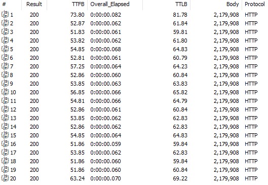 Core 3.1.* streaming results - slower, and higher memory usage than 2.2 ...