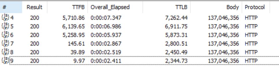 Core 3.1.* streaming results - slower, and higher memory usage than 2.2 ...