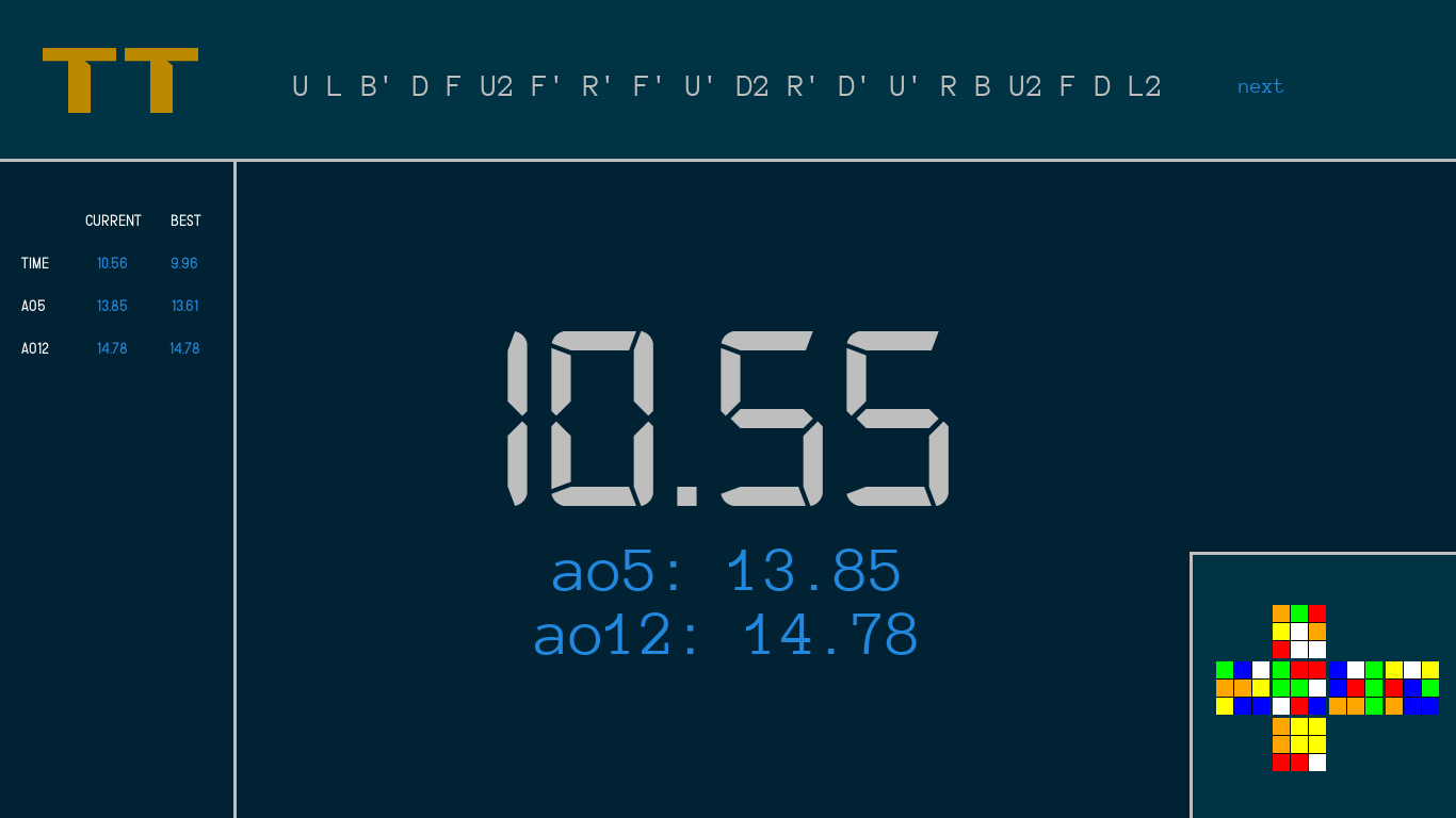 GitHub - LonwaboMvovo/TwistTimer: Rubik's cube scrambler and timer