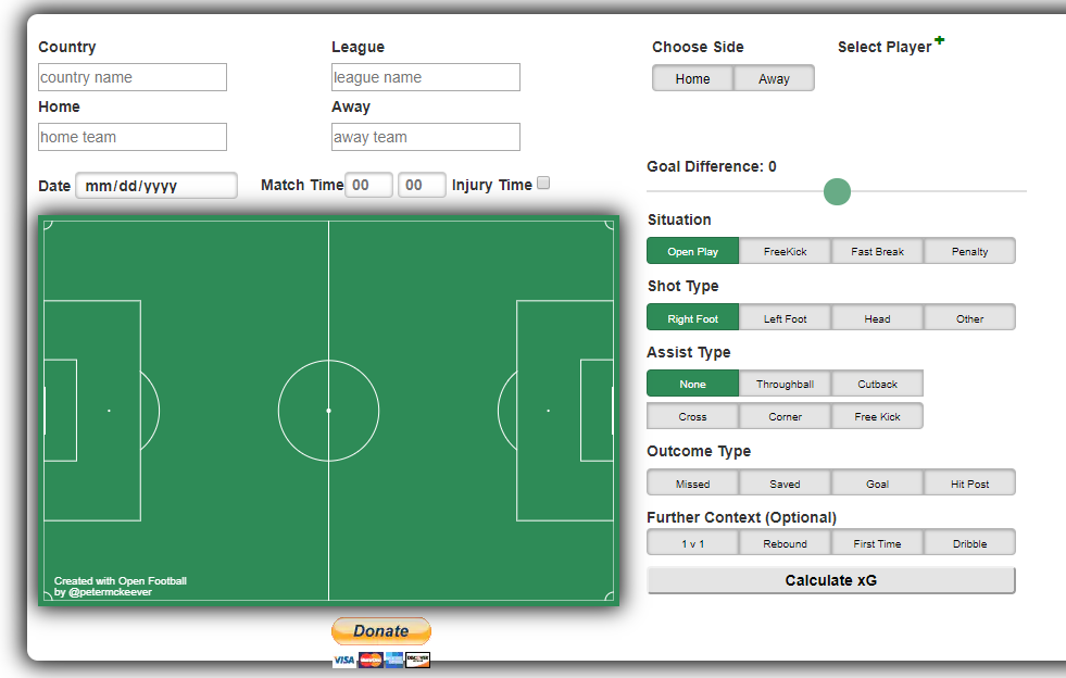 GitHub - JPelletier96/shot_map: Create an xG shot map using data that ...