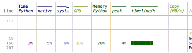 When running on a remote with no UI forwarding, HTML output is just CLI-formatted text written ...