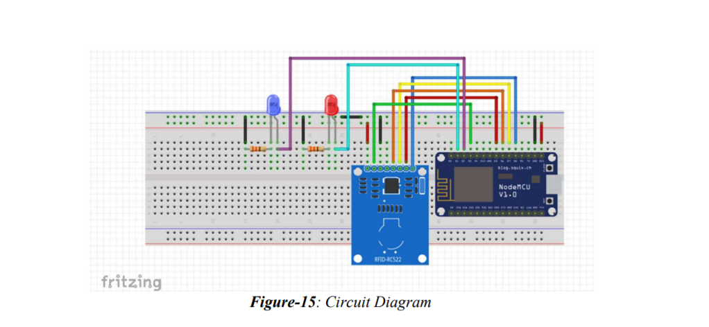 GitHub - munirfahim/Smart_Traffic_Regulation_System_Final_Year_Project ...