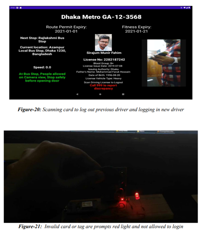 GitHub - munirfahim/Smart_Traffic_Regulation_System_Final_Year_Project ...