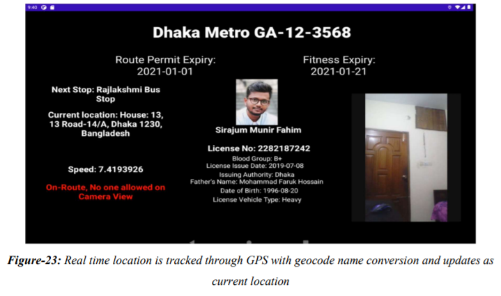 GitHub - munirfahim/Smart_Traffic_Regulation_System_Final_Year_Project ...