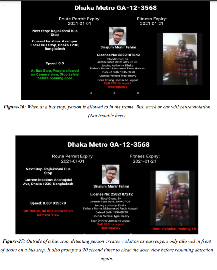 GitHub - munirfahim/Smart_Traffic_Regulation_System_Final_Year_Project ...