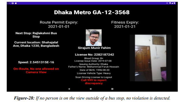 GitHub - munirfahim/Smart_Traffic_Regulation_System_Final_Year_Project ...