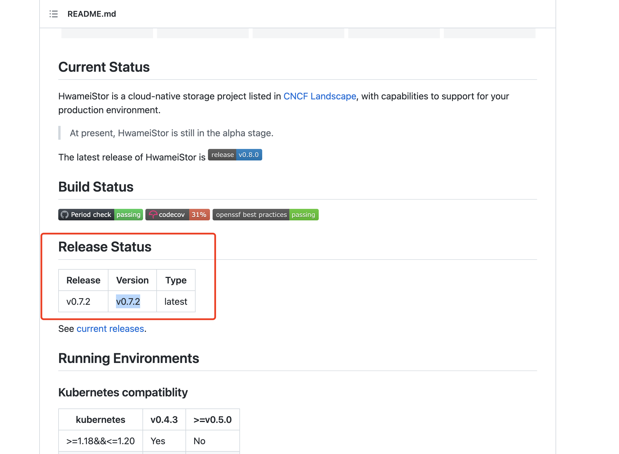 Readme about Release Status needs update · Issue #686 · hwameistor/hwameistor · GitHub