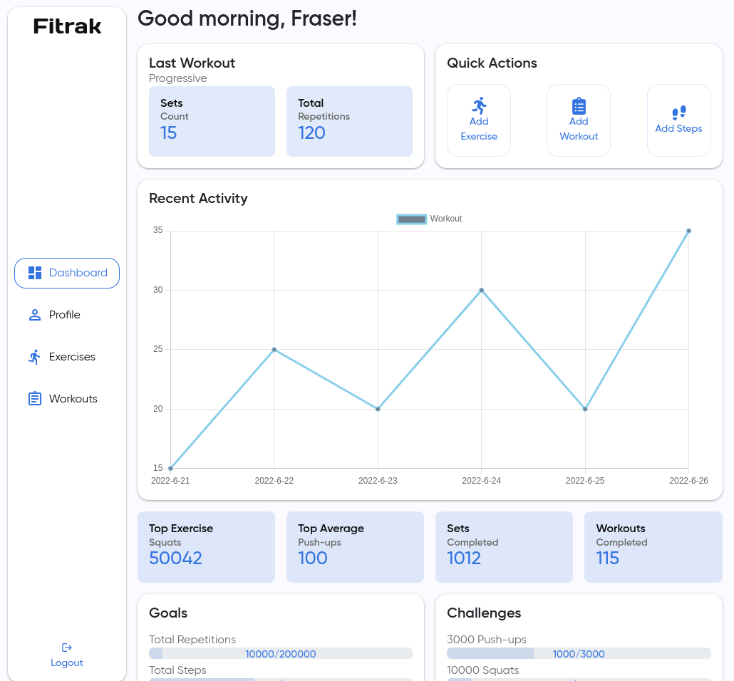 GitHub - fredford/workout-tracker: A React client for a workout tracker