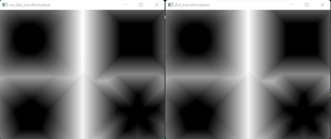 GitHub - sangyun0521/Image-processing: Image Processing algorithms (histogram equalization ...