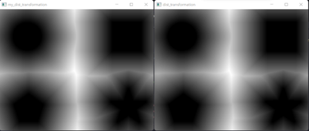GitHub - sangyun0521/Image-processing: Image Processing algorithms (histogram equalization ...