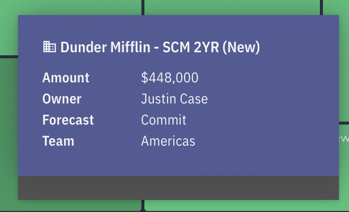 Bug Treemap Tooltip Generated By Function For Customhtml Property Not Rendering As Expected