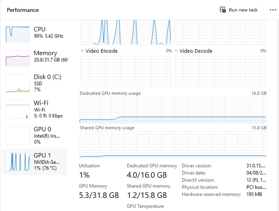 Yolov5 Didnt Show The Progress Bar When Using Large Dataset · Issue 11949 · Ultralytics 