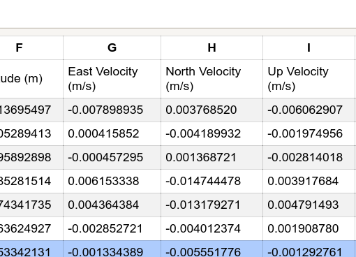 About reference conversion · Issue #31 · IPNL-POLYU/UrbanNavDataset ...