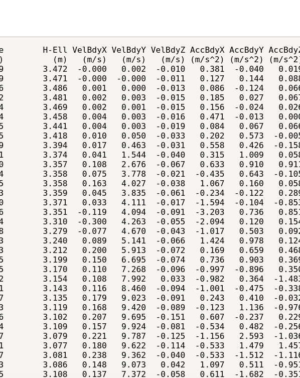 About reference conversion · Issue #31 · IPNL-POLYU/UrbanNavDataset ...