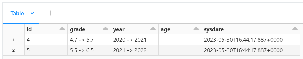 GitHub - LuisSoaresMSFT/DeltaColumnChanges