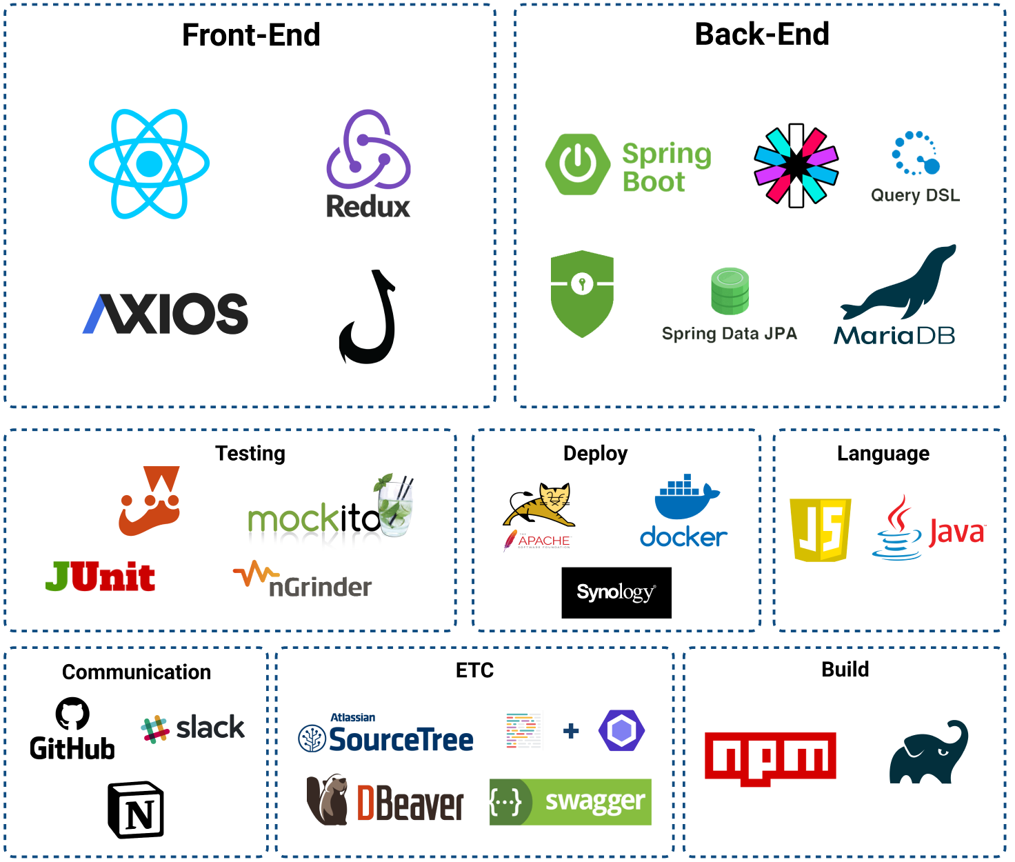 GitHub - go-getter-project/udodok