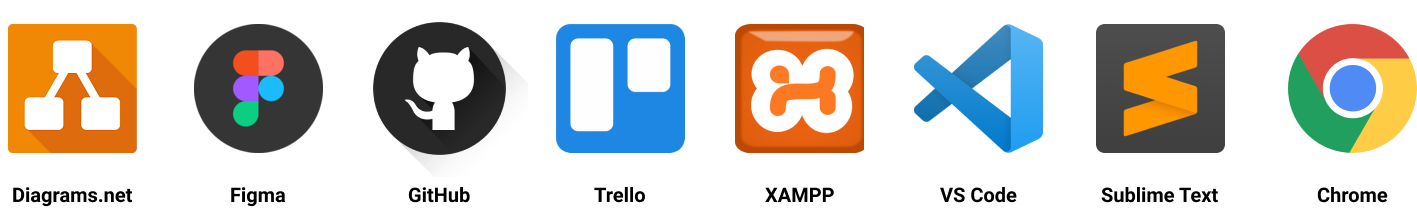 GitHub - sabrinadizam21/psbo-final-project