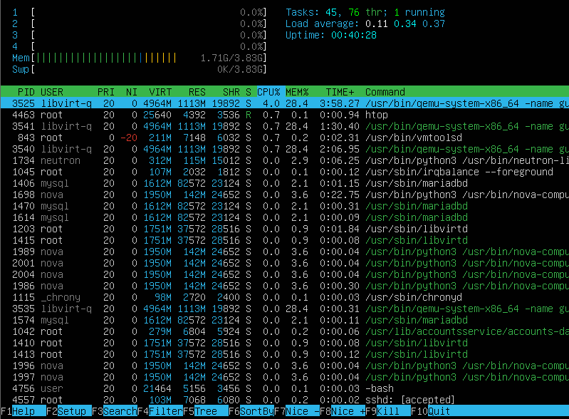 [2020] MariaDB와 RabbitMQ 나누어 Openstack 설치 - shhan0226/Project-OpenStack GitHub Wiki