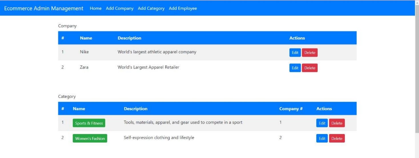 GitHub - Geeth5/Ecommerce_Admin_Management_Using_Java: An online E-commerce Admin Management ...