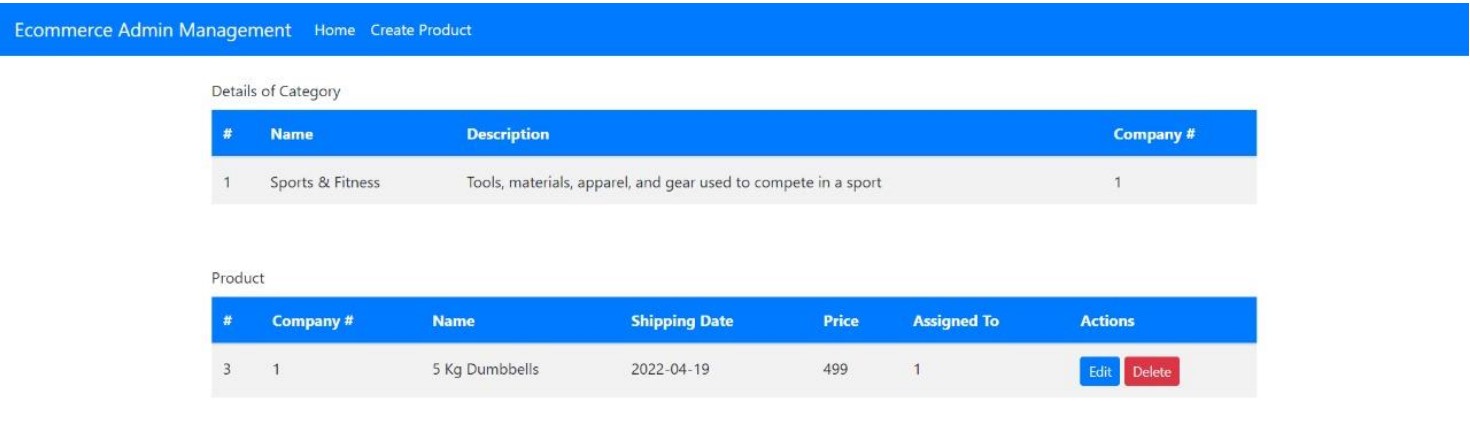 GitHub - Geeth5/Ecommerce_Admin_Management_Using_Java: An online E-commerce Admin Management ...