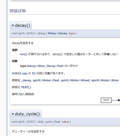 Feature: Doxygen の関数詳細を宣言順にする · Issue #73 · yutotnh/spirit · GitHub