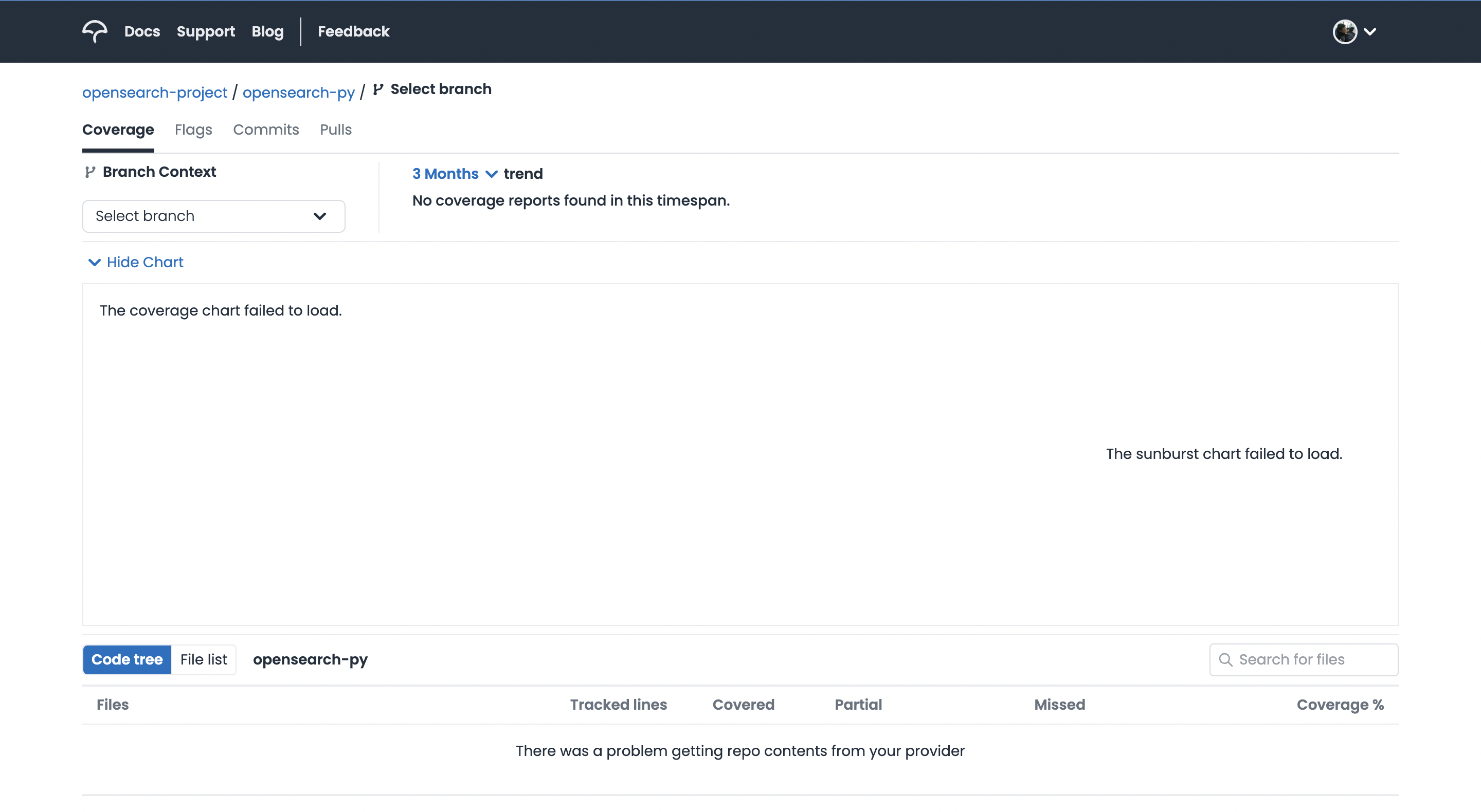 [CCI][BUG] Test coverage statistics are not displayed correctly · Issue ...