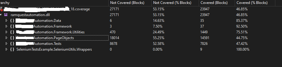 Generated Report has different numbers than the visual studio coverage file · Issue #518 ...