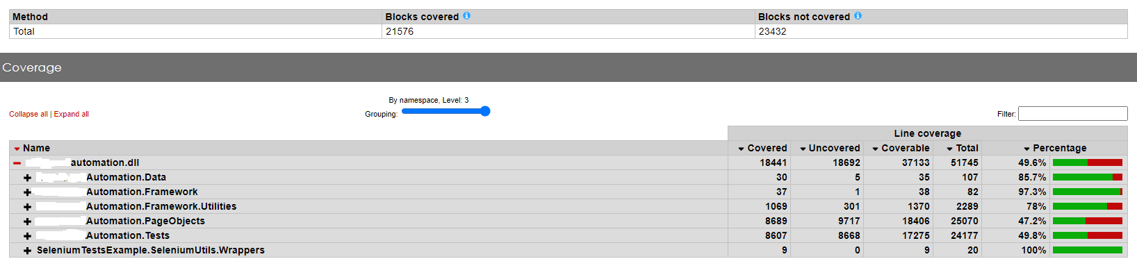 Generated Report has different numbers than the visual studio coverage file · Issue #518 ...