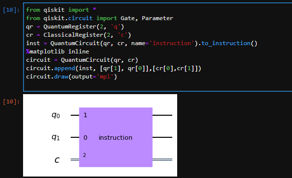 Mpl Drawer Support For Complex Custom Instructions · Issue 3201 · Qiskitqiskit · Github