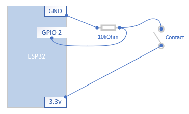 Request an example of a contact_sensor in the examples folder (CON-784) · Issue #649 · espressif ...