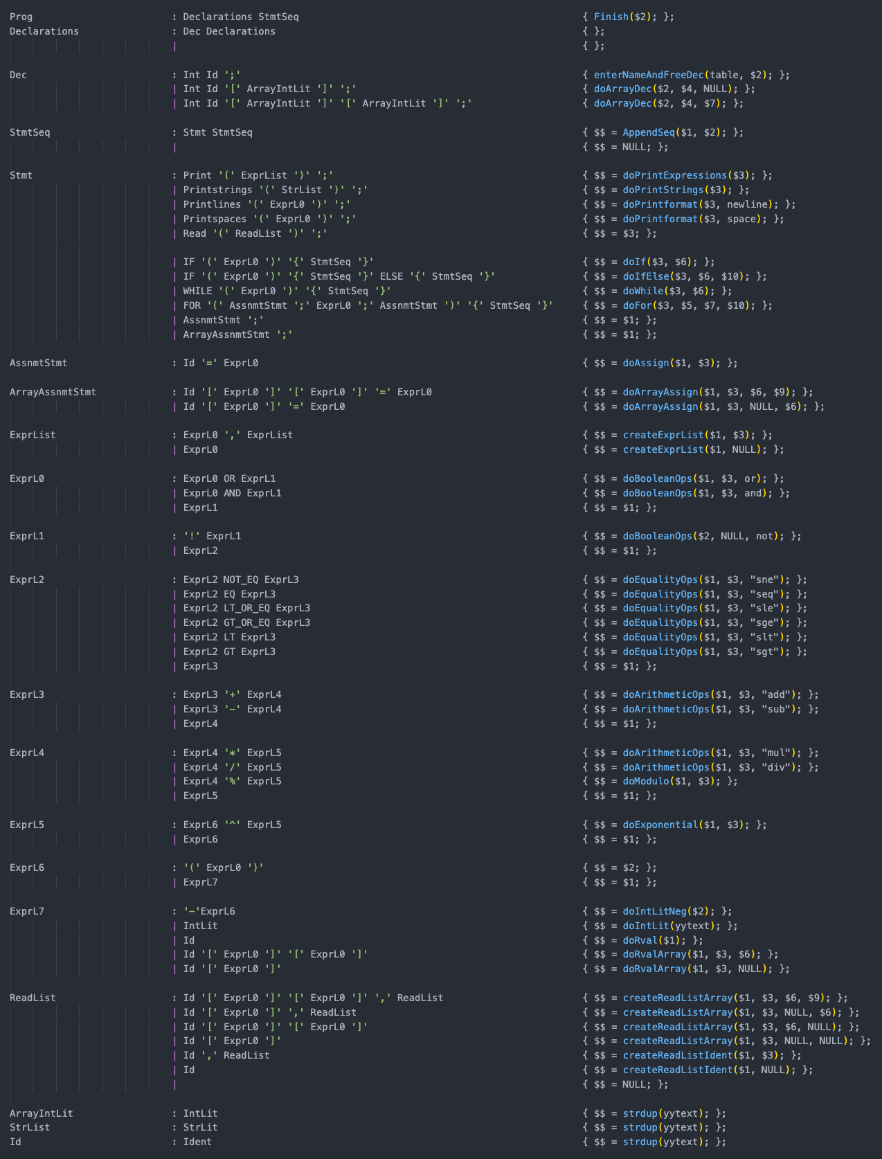 GitHub - Andrew-EKrause/Compiler-Project: Compiler created for my CS 442 class that takes a ...