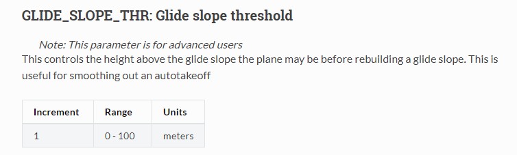 GLIDE_SLOPE_THR parameter definition issue on docs · Issue #4269 ...